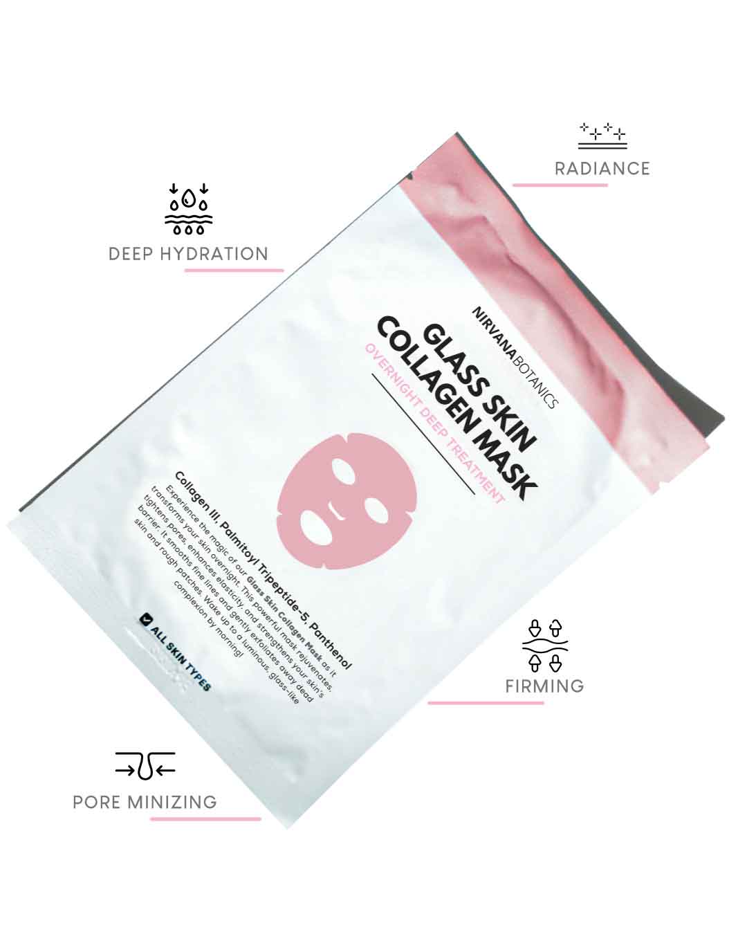 Korean Glass Skin Collagen Mask!🇰🇷🩷 – Nirvana Botanics